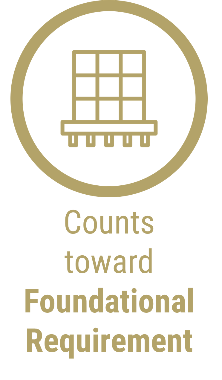 CS 6290: High Performance Computer Architecture | Online Master of ...